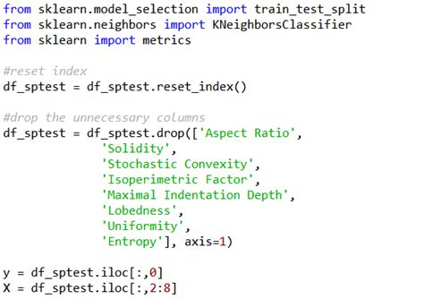 Machine Learning Classification With Knn Evenings With Python