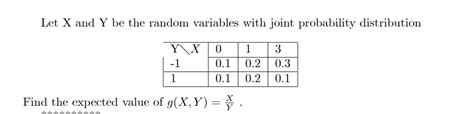 Solved Let X And Y Be The Random Variables With Joint Chegg