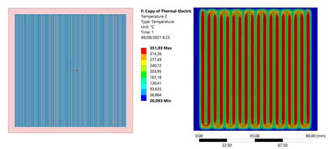 Heater Design Simulations Based On Coppersilver Left And Inconel Download Scientific Diagram