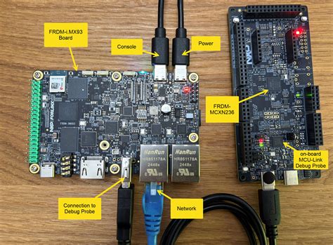 Mcu On Eclipse On A Lifelong Learning Journey