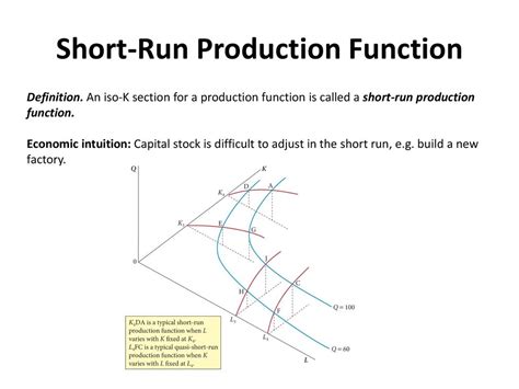 Functions Of Two Or More Independent Variables Ppt Download
