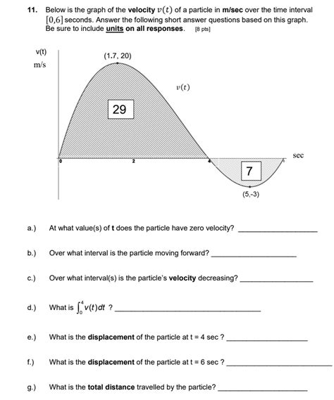 Solved Below Is The Graph Of The Velocity Vt Of A Particle In Ms