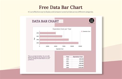 Construction Schedule Bar Chart Template In Excel Google Sheets