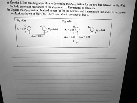 Solved A Use The Z Bus Building Algorithm To Determine The Zus Matrix