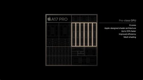 Apple A17 Pro Vs A16 Bionic Cpu Ram And Speed Test Igeeksblog