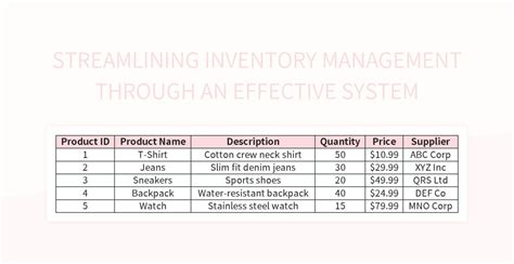 Streamlining Inventory Management Through An Effective System Excel