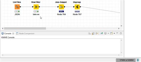 Execute Failed Java Heap Space Knime Analytics Platform Knime Community Forum