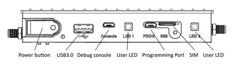File Iot Gate Imx Plus Front Panel Png Compulab Mediawiki