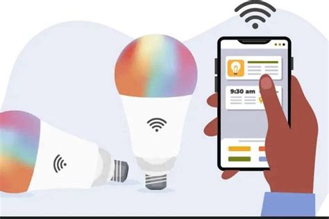 THE POWER OF SMART LIGHTING SYSTEMS