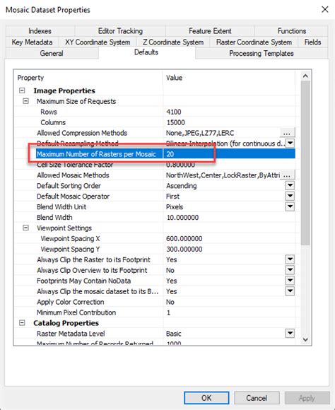 Solved Cache Missing Tiles At Certain Scale Esri Community