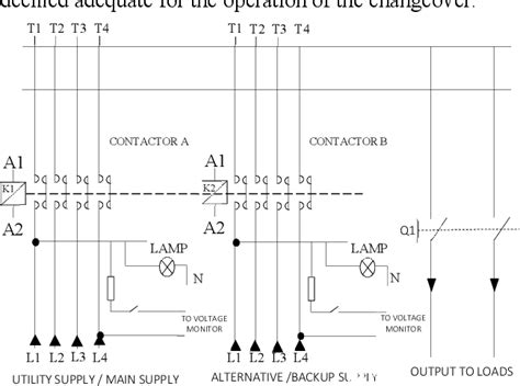Figure 1 From Design And Modelling Of A Microcontroller Based Automatic Transfer Switch With A