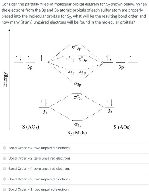 Solved Consider The Partially Filled In Molecular Orbital