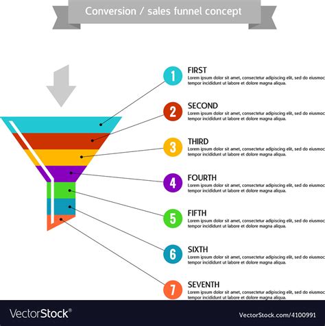 Conversion Funnel Template