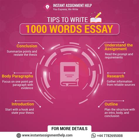 Instant Assignment Help On Linkedin Assignment Assignmenthelp