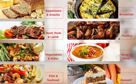 Ninja Foodi Possible Cooker Cookbook 2000 Days Of Easy And Delicious Multi Cooker Recipes For