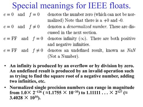 Number System Floating Point Representationppt Physics Science