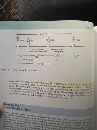 Intro To Pulse Sequences Flashcards Quizlet