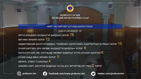 Авлига албан тушаалын дөрвөн хэргийг шүүхэд шилжүүллээ