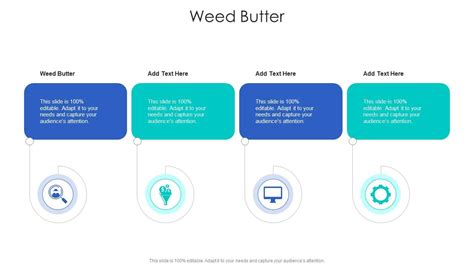 Weed Butter In Powerpoint And Google Slides Cpp PPT PowerPoint