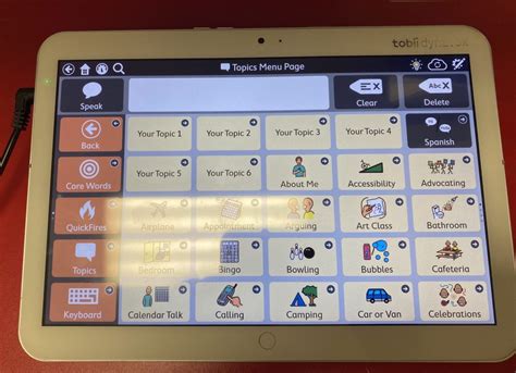 Augmentative And Alternative Communication Aac Assistive And