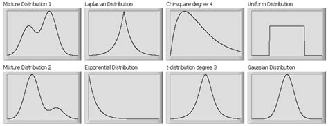 Entropy Special Issue Concepts Of Entropy And Their Applications Papers Presented At The