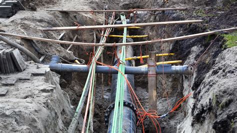 What Are The Benefits Of Ground Penetrating Radar Us Radar Leading Gpr Systems Innovators