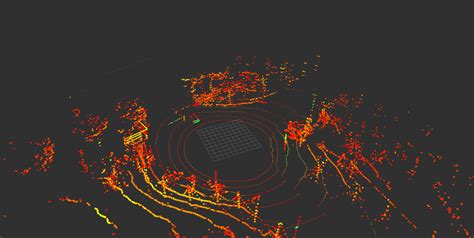 Github Walterchenchn Plane Fit Ground Filter 3d Lidar Recognition And Segmentation Of Ground