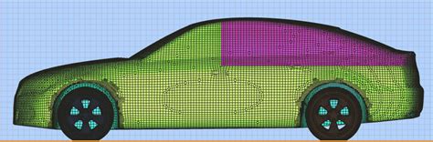 Structured Vs Unstructured Mesh Automesh Computational Fluid Dynamics Cadence Community