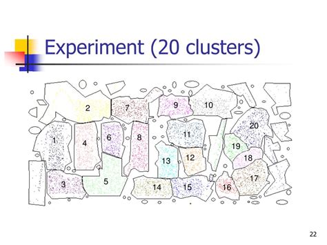 Ppt A System For Outlier Detection And Cluster Repair Powerpoint Presentation Id670124