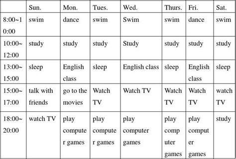 频率副词习题 Word文档在线阅读与下载 免费文档