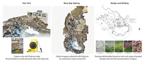 Samantha Carlson Technology