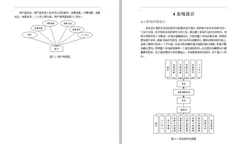 基于springboot的协同过滤算法的电影推荐系统，电影推荐系统，附源码 数据库 lw ppt，适合课程设计、毕业设计 基于协同过滤算法的