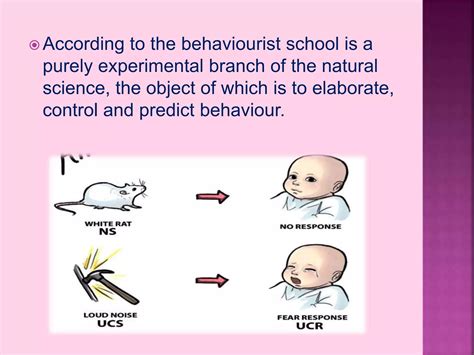 Schools Of Psychology Structuralism Functionalism Behaviorism