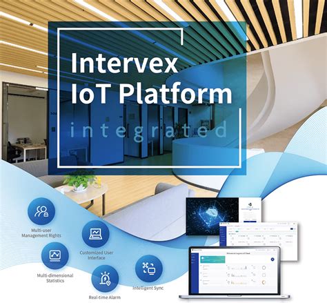 Smart Office Solutions Iot Digital Transformation Consultancy