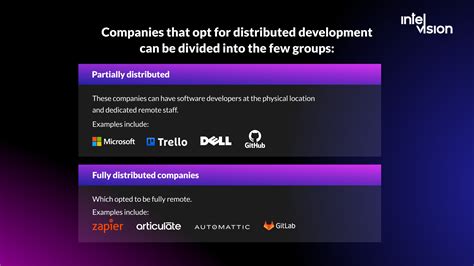 Advantages Of Distributed Development Intelvision