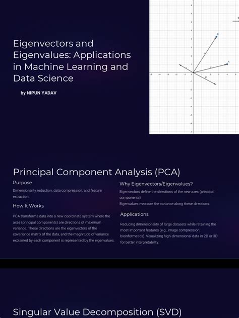 Applications Of Eiegenvectors In Ml Pdf Eigenvalues And