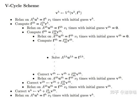 1dpoisson Equationmultigridv Cycle Scheme Level 2简单测试 知乎
