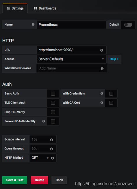 性能监控之 Node Exporter Prometheus Grafana 实现主机监控 阿里云开发者社区