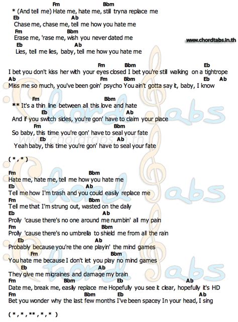 Hate Me Guitar Chords