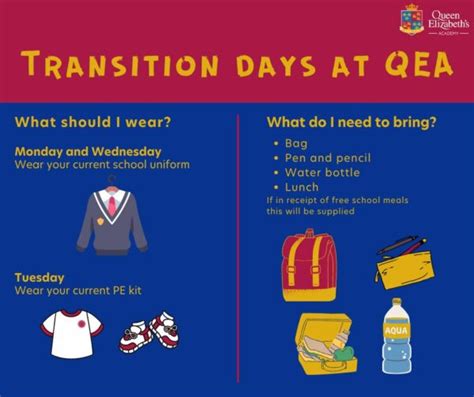 Transition At QEA Queen Elizabeths Academy