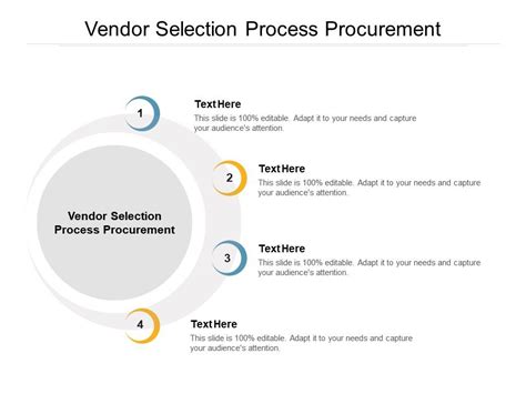 Vendor Selection Process Procurement Ppt Powerpoint Presentation Ideas