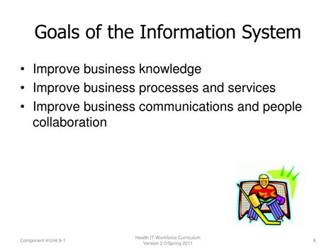 PPT Component 4 Introduction To Information And Computer Science