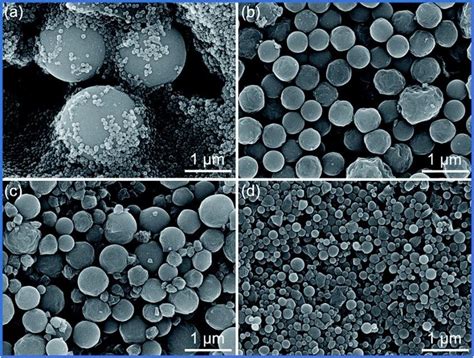 Four Tio2 Spheres Were Imaged Using Sem A Tio2 2 1 B Tio2 1 1