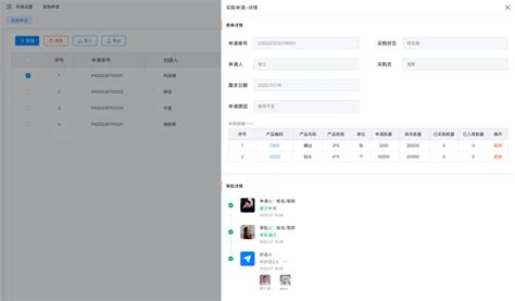 Java与mysql的绝妙结合：打造高效审批流程java审批节点是什么意思 Csdn博客