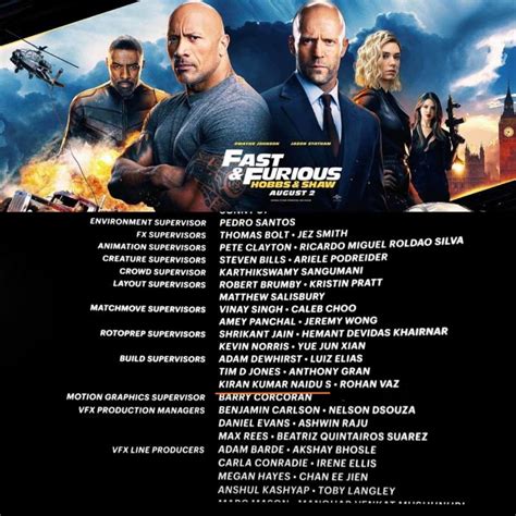 Kiran Naidu On Linkedin Another Feather Added To My Cap 27 Comments