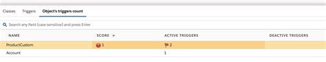 count triggers per object and highlight if there is more than one