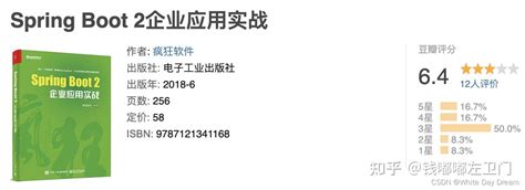 10本 Spring Boot 学习书籍 个人记载springboot书籍推荐 Csdn博客