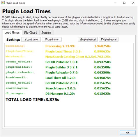 Pyqgis How To Fix QGIS Being Extremely Slow Geographic Information Systems Stack Exchange