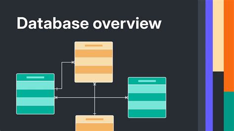 Database Tutorial For Beginners Youtube