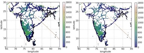 When Should Approximate Query Processing Be Used High Scalability